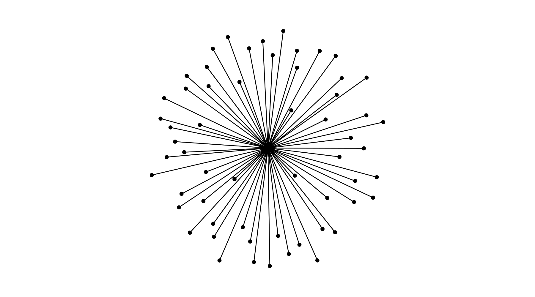 Jihi | New Year Meditation