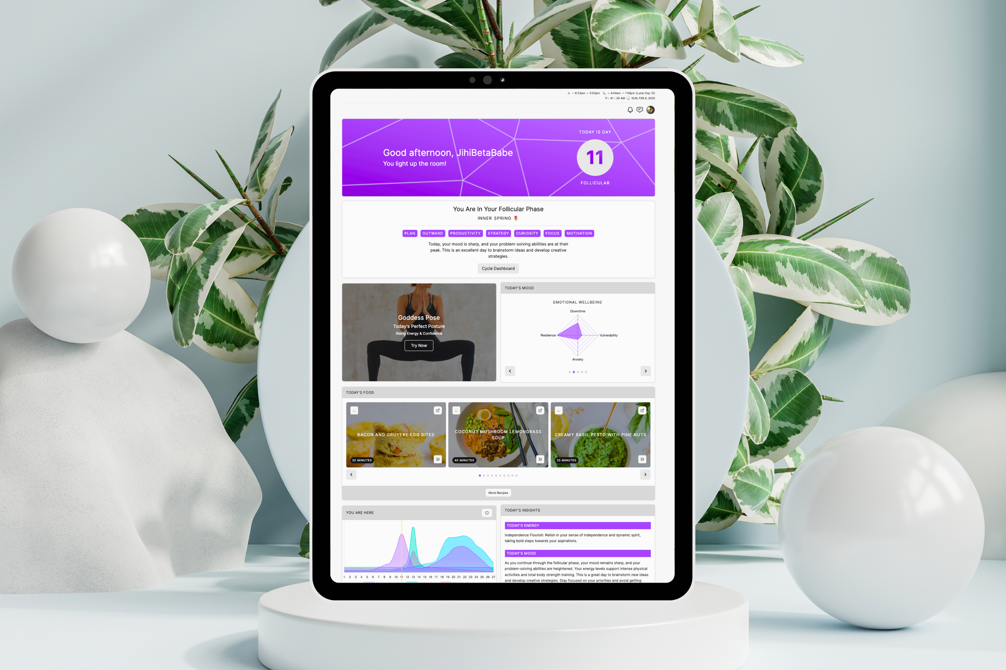 Jihi | Women's Health